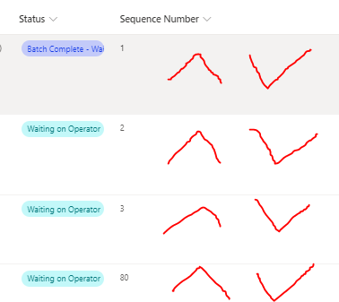 Row reordering with List buttons | Microsoft Community Hub