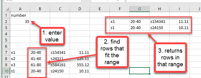 Return rows from a table based on a numeric value | Microsoft Community Hub