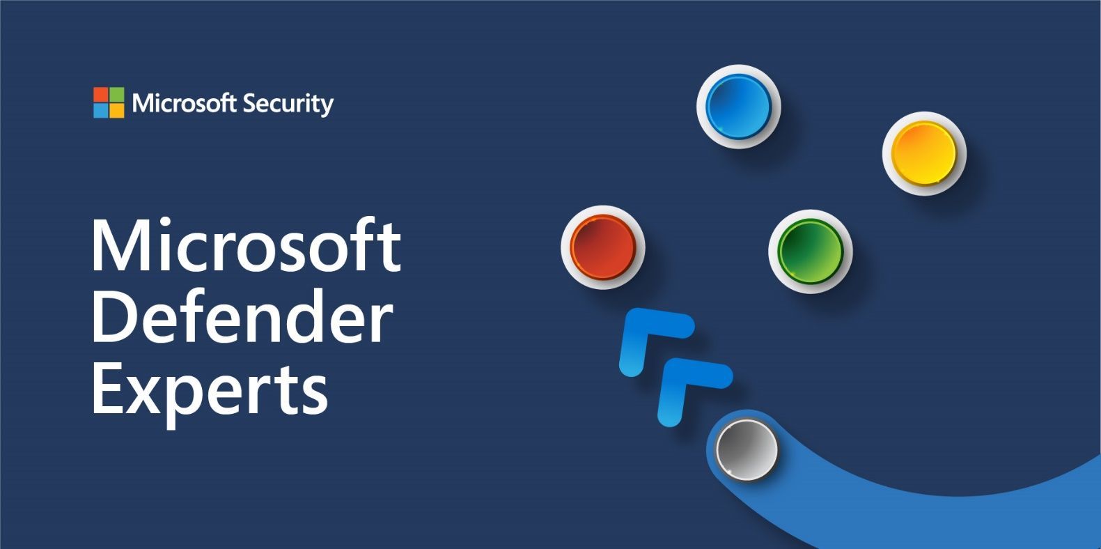 Defender Experts | Sentinel Automation based on Defender Experts ...