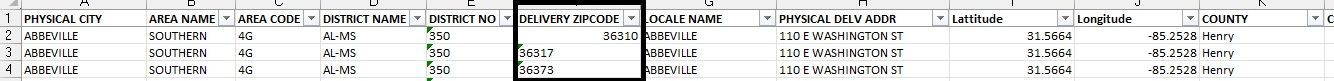 How To Merge Multiple Rows With Same Data Except One Column With