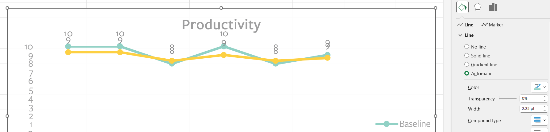 Part of Line in Line Graph Difference Width | Microsoft Community Hub