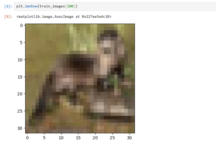 Exploring CPU vs GPU Speed in AI Training: A Demonstration with ...