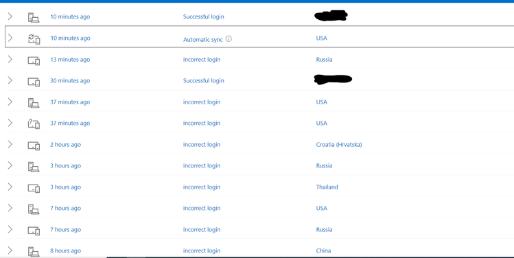 Unsuccessful login attempts | Microsoft Community Hub