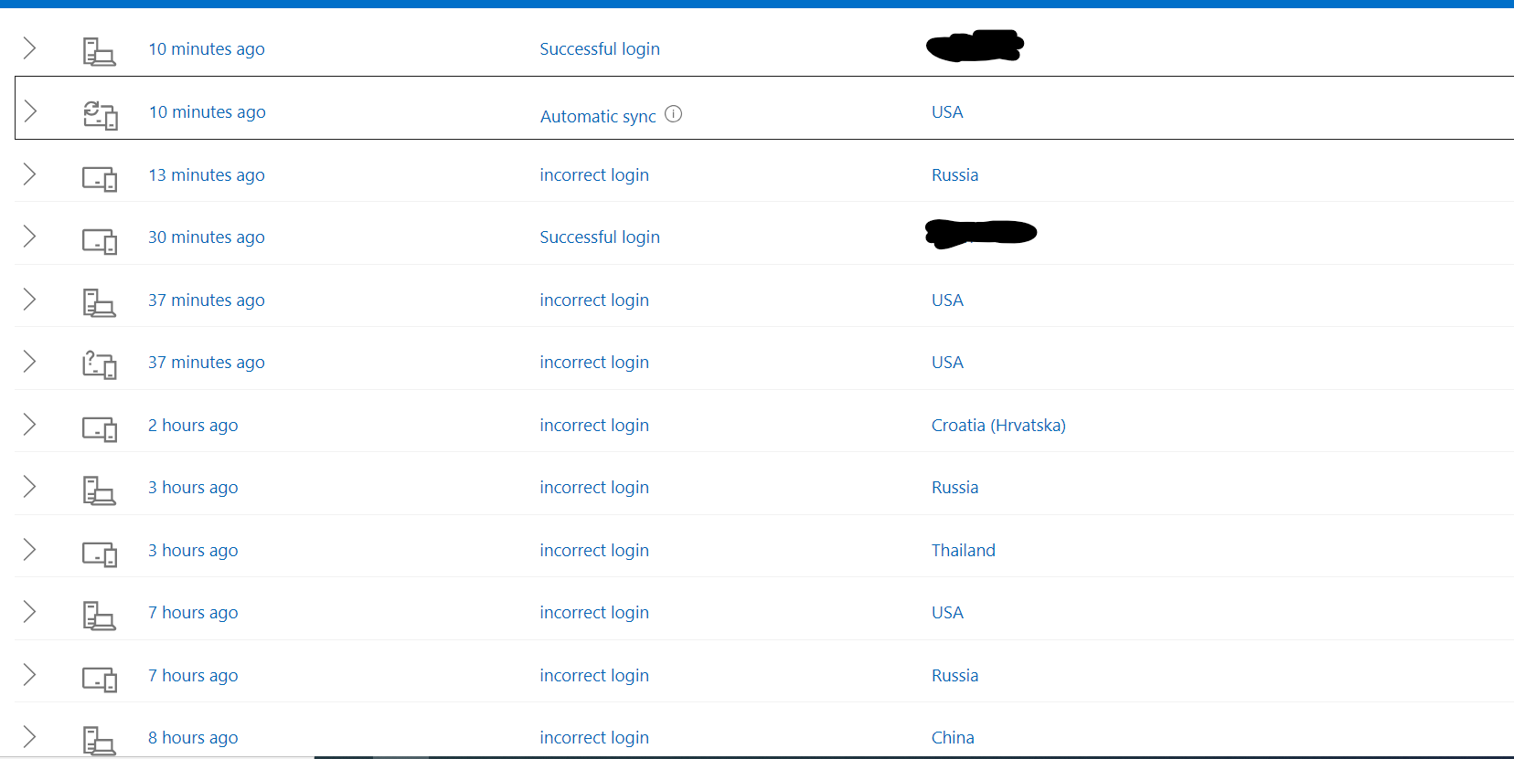 Unsuccessful login attempts | Microsoft Community Hub