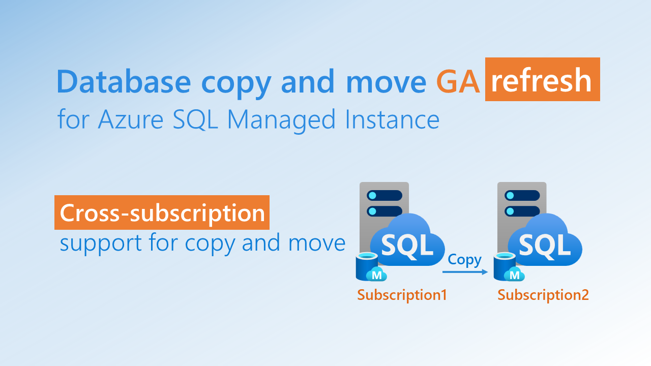 Azure SQL Managed Instance database copy and move operations can now work across Azure subscriptions