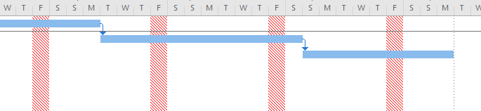 Changing working and non working days in MS project | Microsoft ...