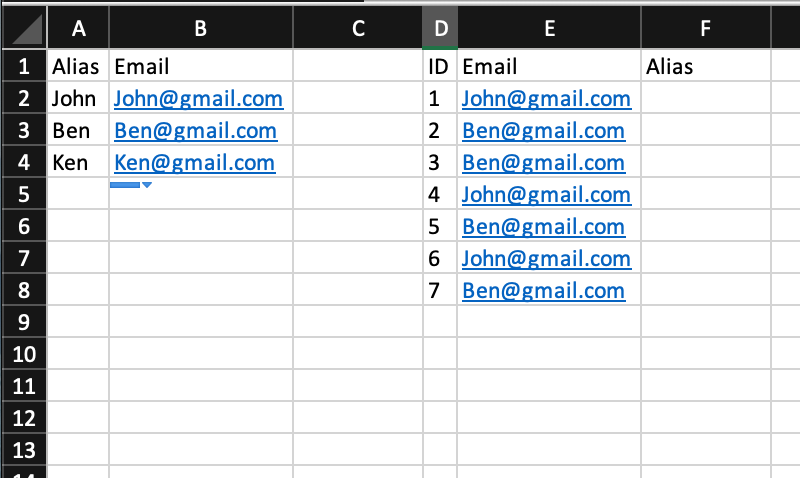 Find Alias according to a table | Microsoft Community Hub