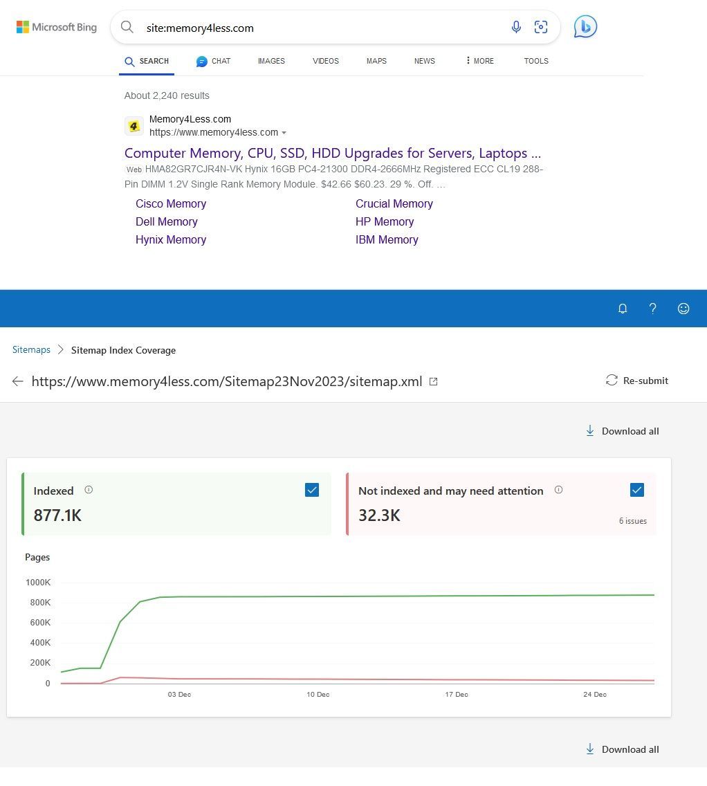 Bing is not showing total index pages in serp | Microsoft Community Hub