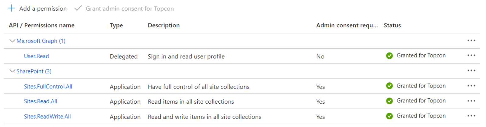 Getting 403 when using HTTP action with SharePoint and an app registration | Microsoft Community Hub