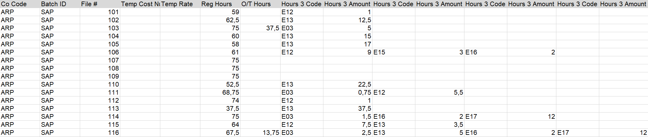 Pairing Data When Having Multiple Different Values In The Same Row Microsoft Community Hub