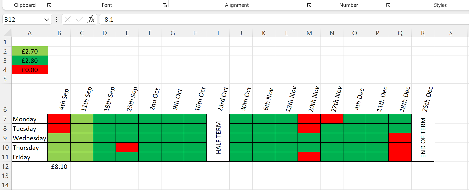 Formula or Macro help - using colours to get a total sum?? | Microsoft ...