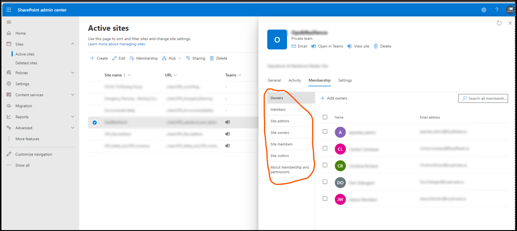 owners vs site owners vs members vs site members vs access to site ...