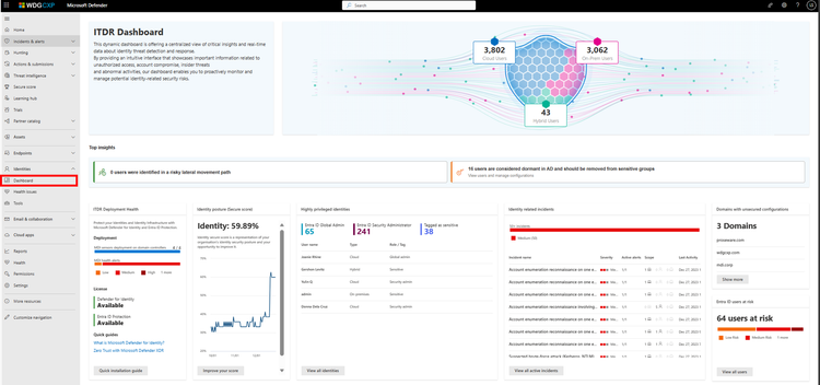 Identity in focus: Exploring the new ITDR experience in the Defender ...
