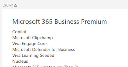 Microsoft 365 Business Premium Copilot | Microsoft Community Hub