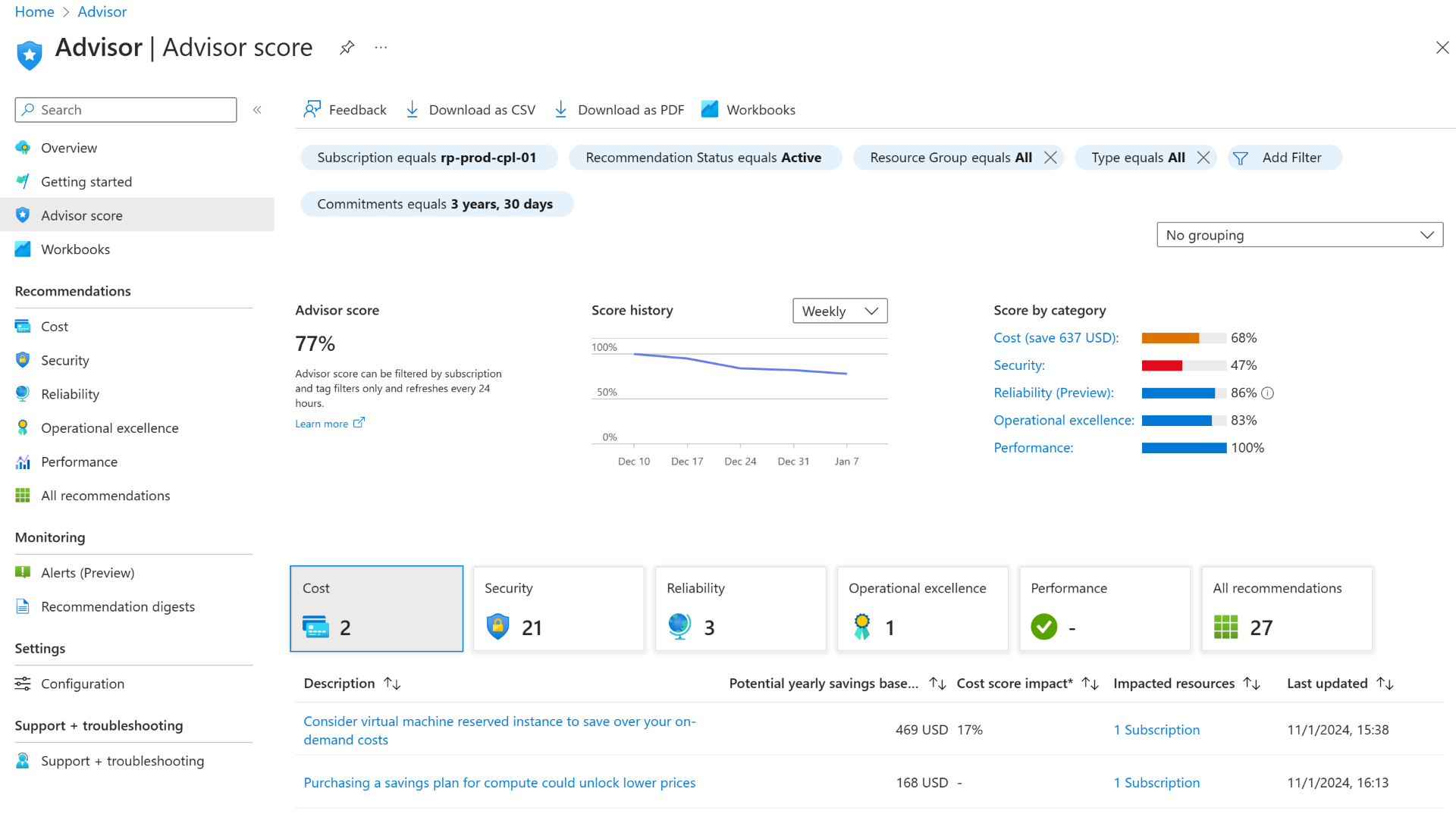 Azure Advisor aggregate score for 2+ subscriptions - how is it ...