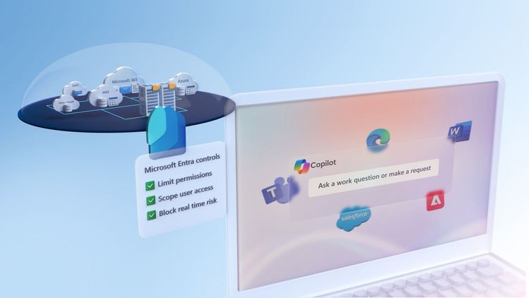 Microsoft Entra user and admin access controls to prepare for Copilot