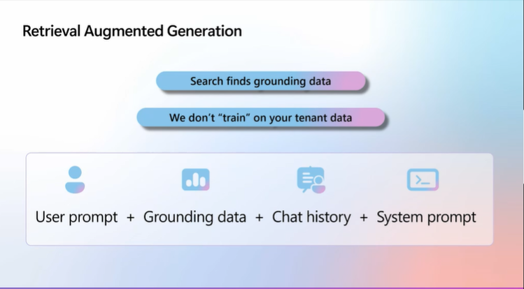 Microsoft Copilot for Microsoft 365 - 101 Learning Series | Microsoft ...