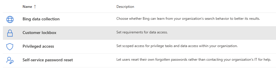 Understanding the Public Preview of Windows 365 Customer Lockbox ...