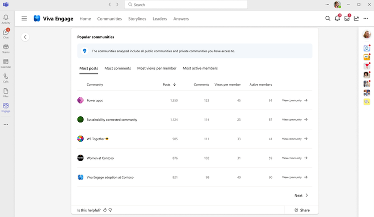 Network Analytics Available Now In Viva Engage Microsoft Community Hub
