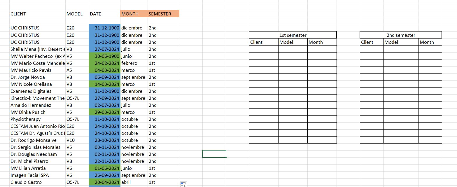 Populating a new table with data that match criteria from another table. | Microsoft Community Hub