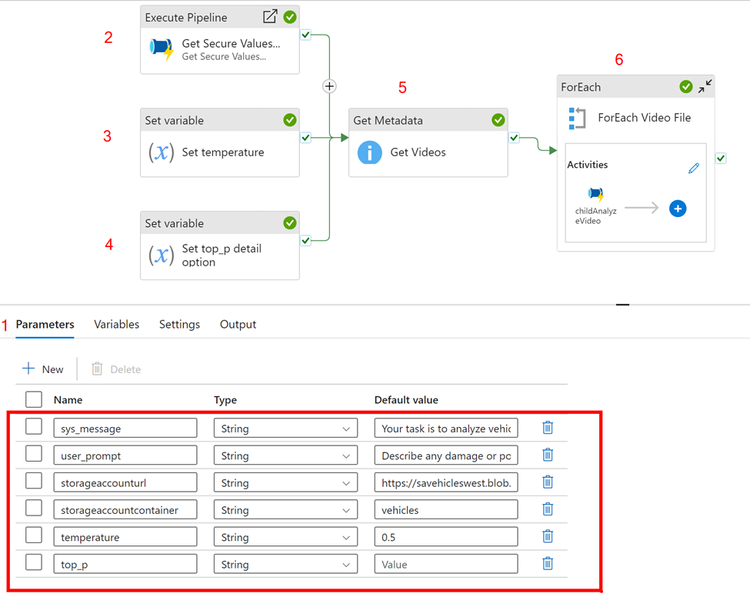Analyze Videos with Azure Open AI GPT-4 Turbo with Vision and Azure ...