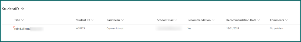 Updating column in SharePoint List row using forms submitted by ... Updating column in SharePoint List row using forms submitted by ...