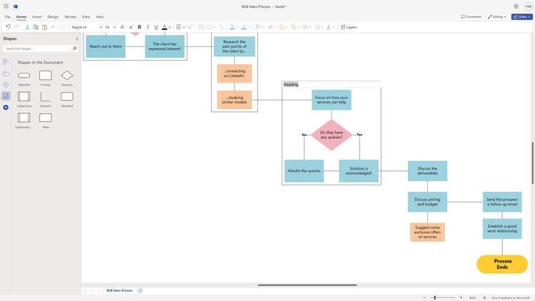 Visually group shapes in your diagrams with containers in Visio for the ...