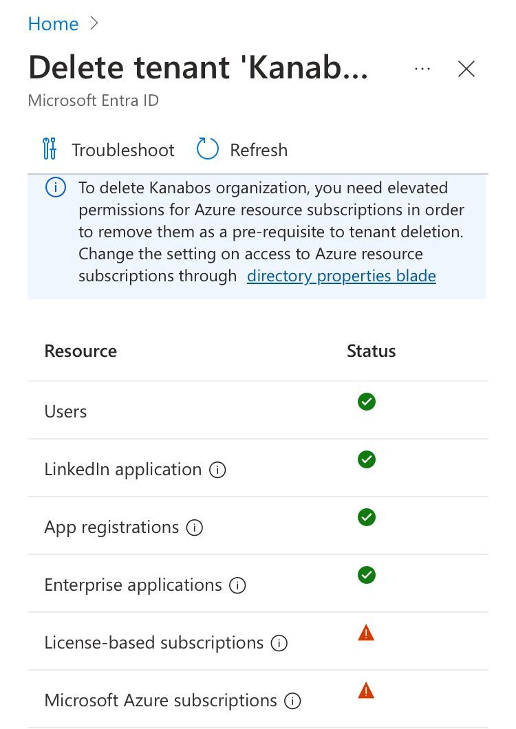 Want to delete a Tenant - Mission Imposible | Microsoft Community Hub