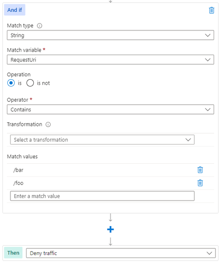 Enhancing Cybersecurity Geomatch Custom Rules In Azure Waf Microsoft Community Hub 