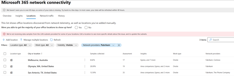 Network provider connectivity attribution in the Microsoft 365 admin ...