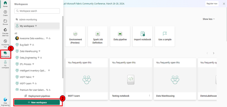 OneLake Architecture