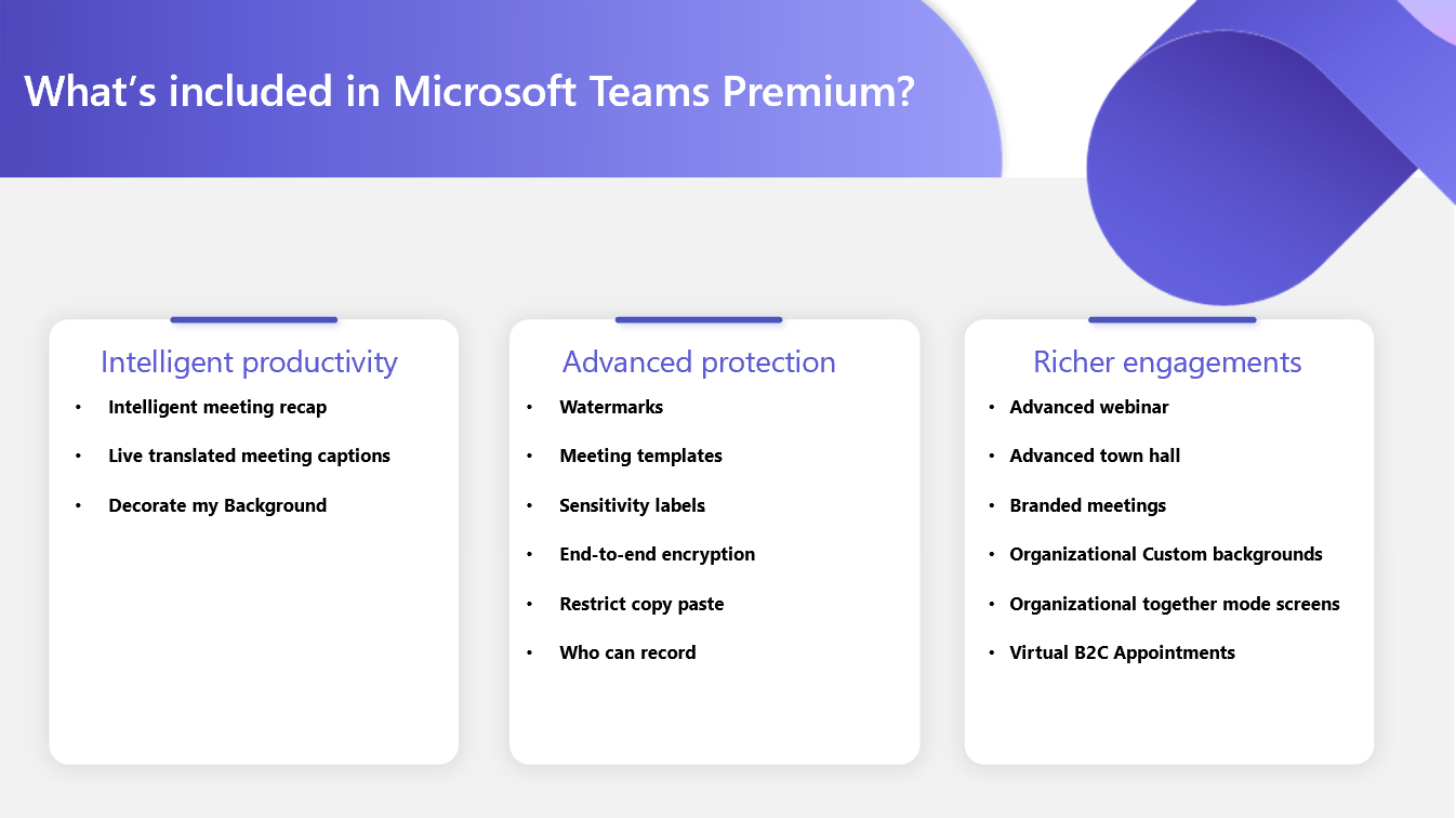 Embarking on the Microsoft Teams Premium adoption journey | Microsoft ...