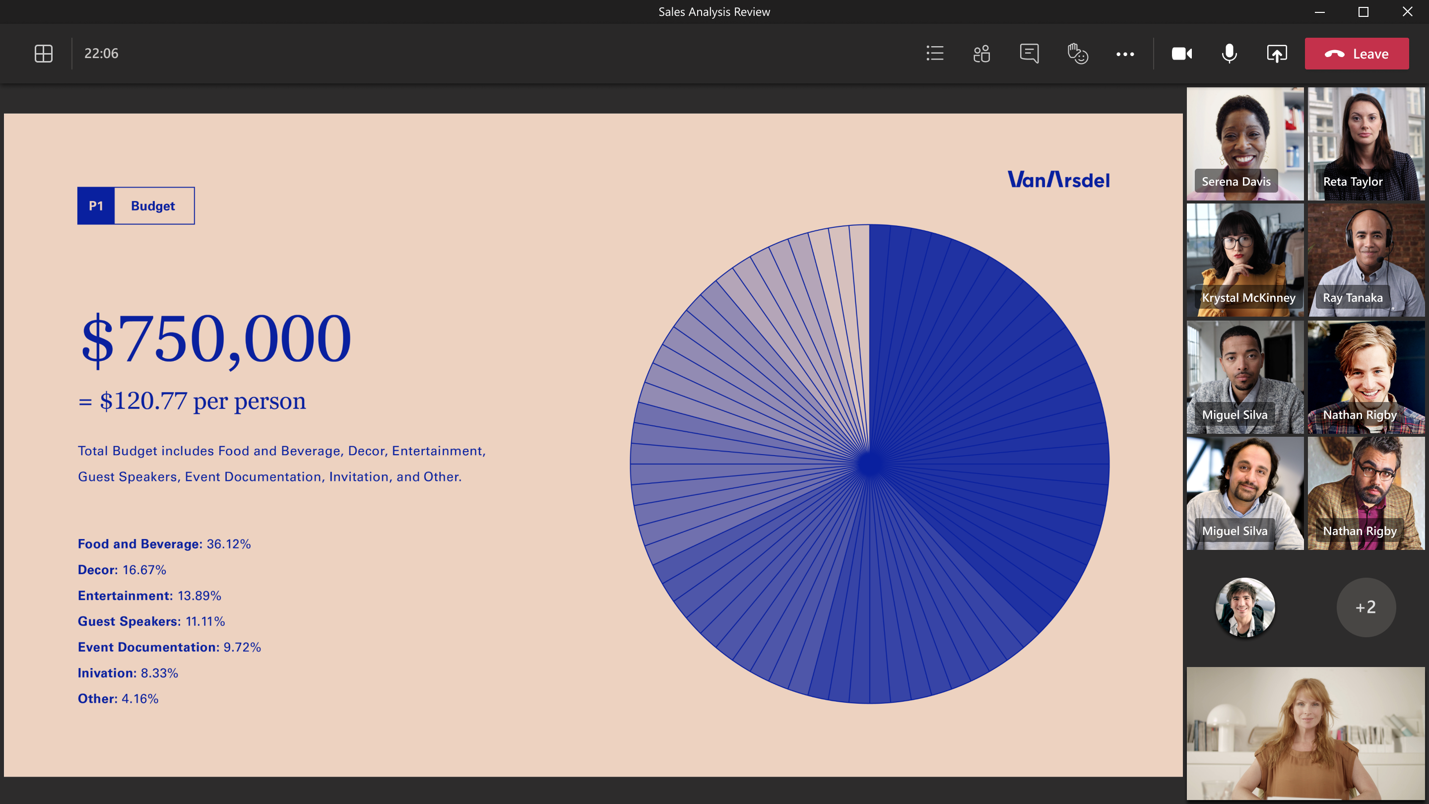 Share Screen and View Participants | Microsoft Community Hub