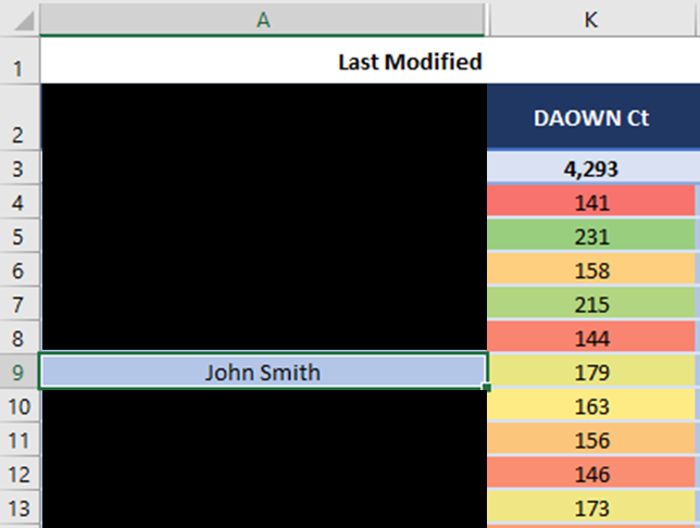 Excel Formula for: If RANGE contains TEXT, paste TEXT from another RANGE | Microsoft Community Hub