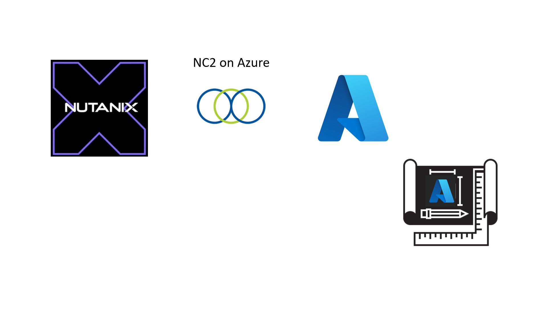 Rapidly scope NC2 on Azure using Nutanix Sizer | Microsoft Community Hub