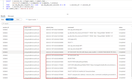Writing data using Azure Synapse Dedicated SQL Pool Connector for ...