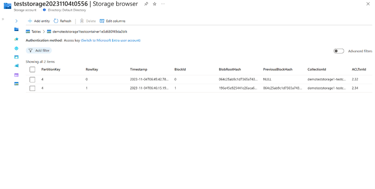 Integrity protect blob storage