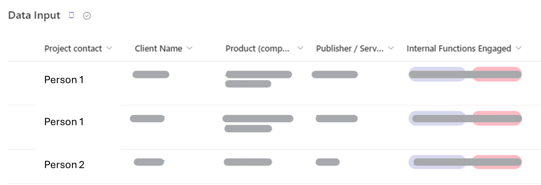 Different permissions for a specific Sharepoint list | Microsoft ...