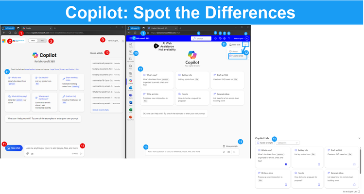 Spot The Differences Copilot Microsoft Vs Microsoft365 Copilot