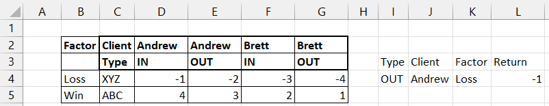 Nested Xlookup Function | Microsoft Community Hub
