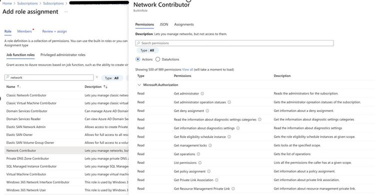 Azure Permissions 101: How to manage Azure access effectively