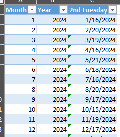 How to create rolling 12 month, and progress by 1 year | Microsoft ...