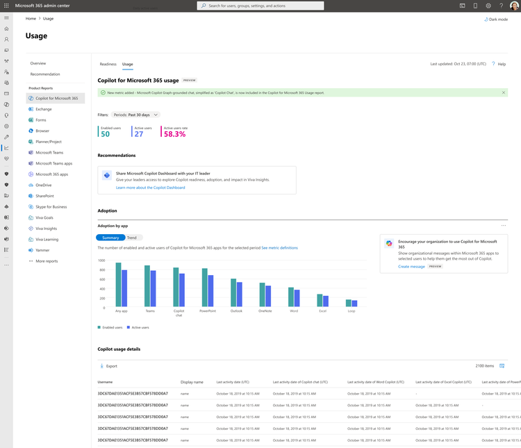 What’s New in Copilot for Microsoft 365 | Microsoft Community Hub