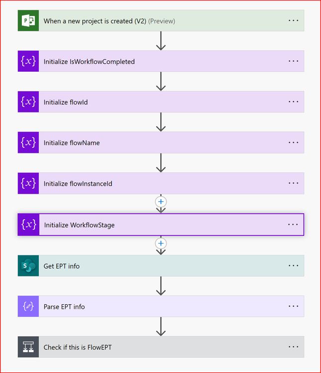Using Power Automate for Project Lifecycle Workflows in Project Online – Part 1 | Microsoft ...