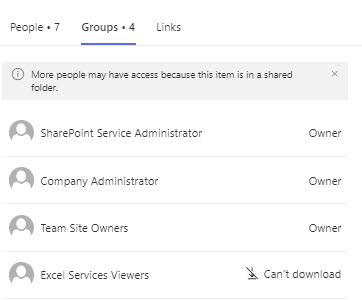 User has access to CRITICAL folder not shared with her | Microsoft ...
