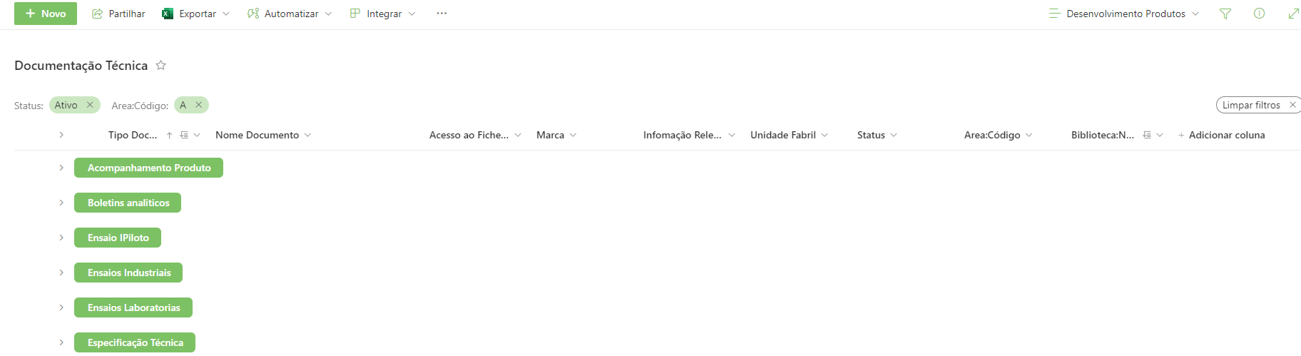 Json formatting not working after SP List update | Microsoft Community Hub