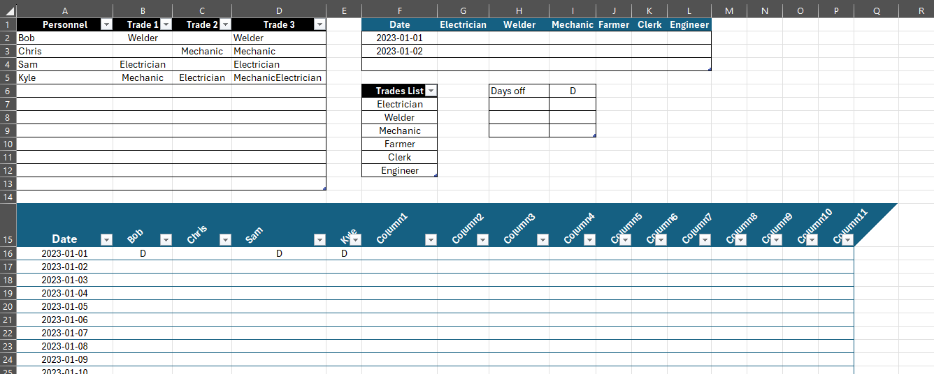 Counting By Referencing Multiple Tables In A Single Function