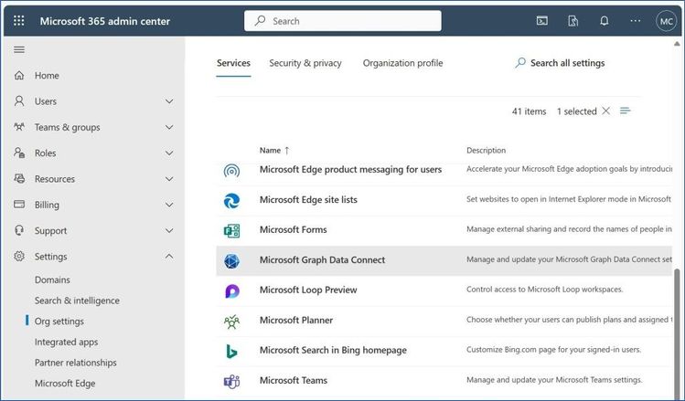 Step-by-step: (Synapse) Gather a detailed dataset on SharePoint Sites ...