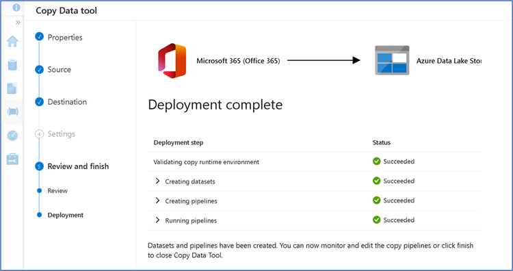 Step-by-step: (Synapse) Gather a detailed dataset on SharePoint Sites ...