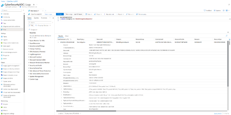 Azure DDoS Protection – SecOps Deep Dive | Microsoft Community Hub